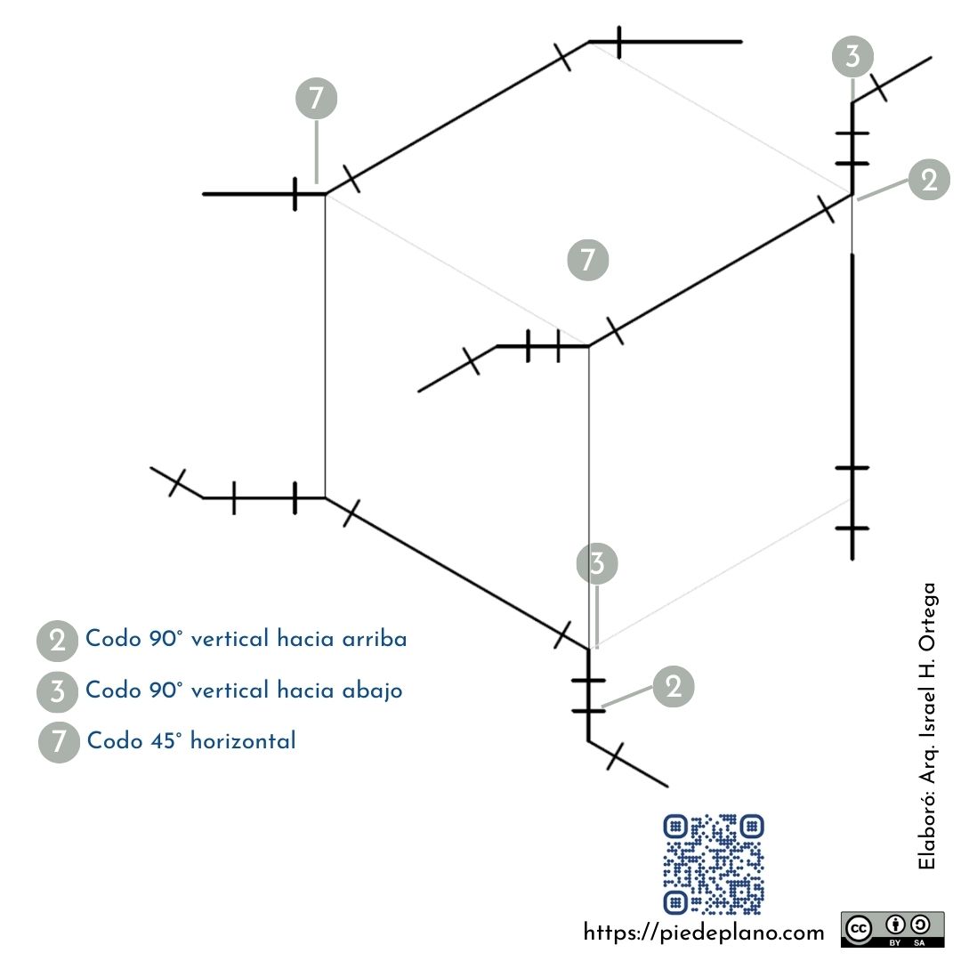 Isométricos hidráulicos – Pie de Plano
