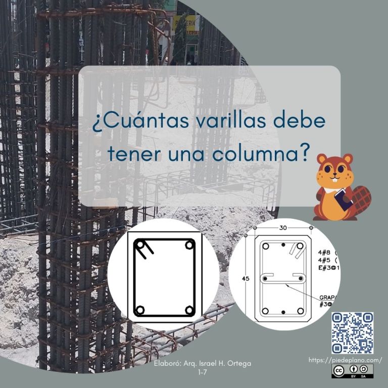 Columnas – Pie de Plano