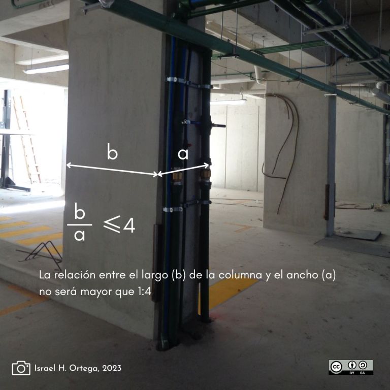 Columnas – Pie de Plano