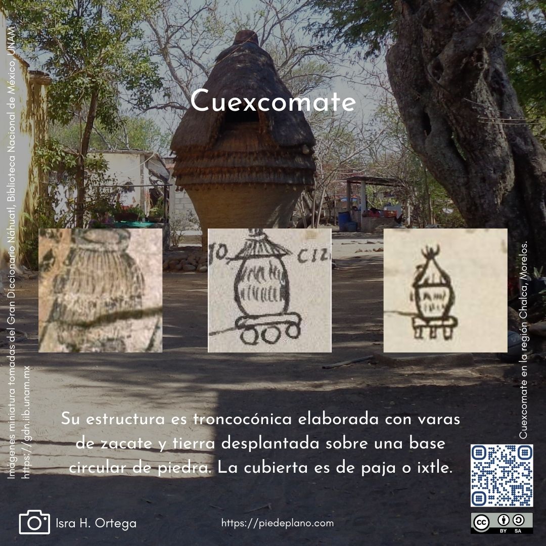 Cuexcomate – Pie de Plano