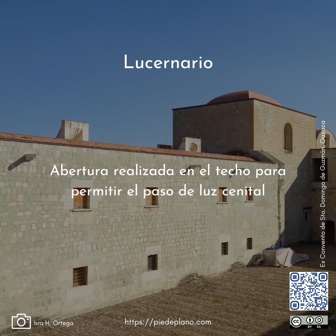 Glosario arquitectónico ilustrado – Pie de Plano