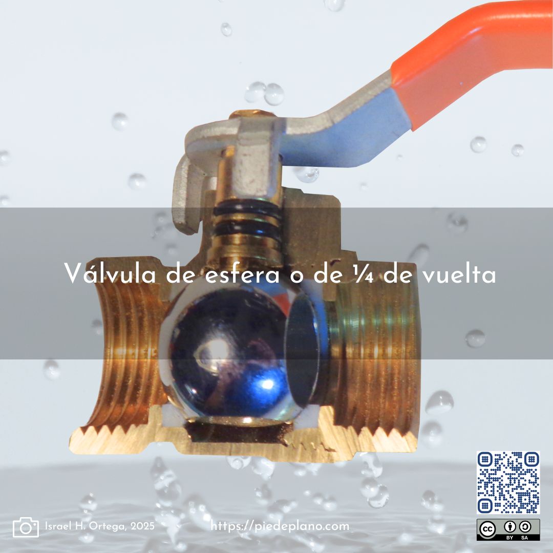 Válvula de esfera – Pie de Plano