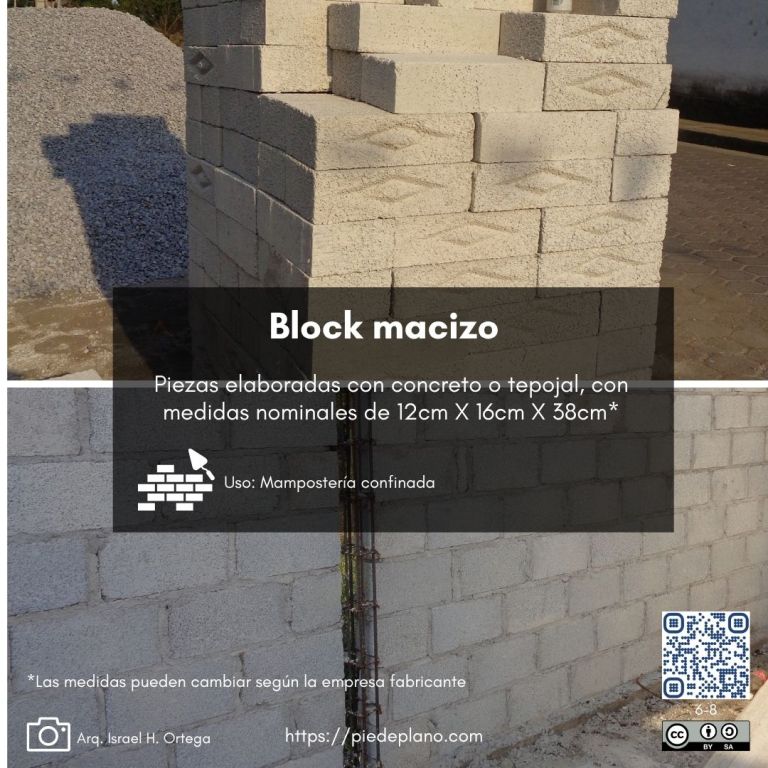Block macizo – Pie de Plano