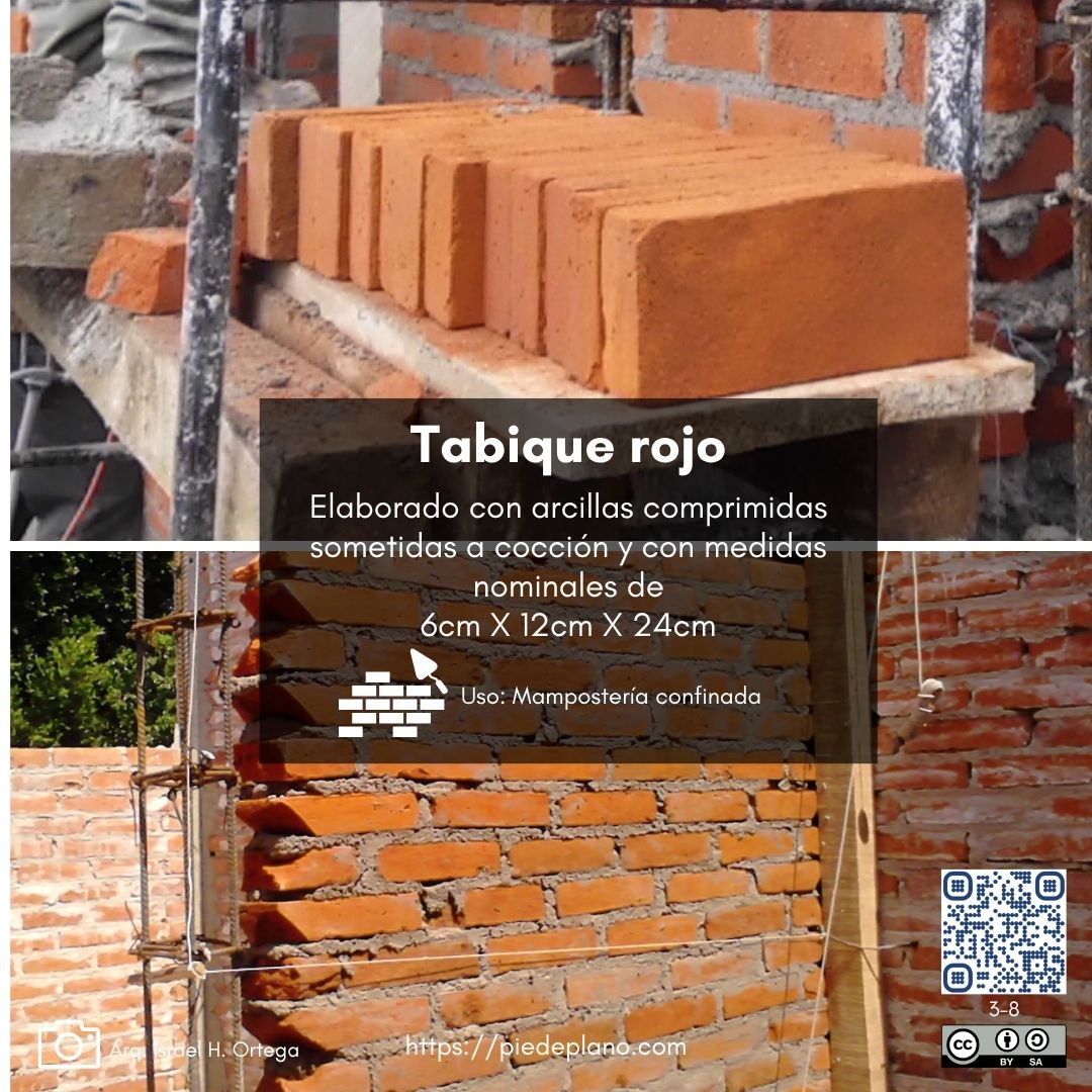 Tabique – Pie de Plano